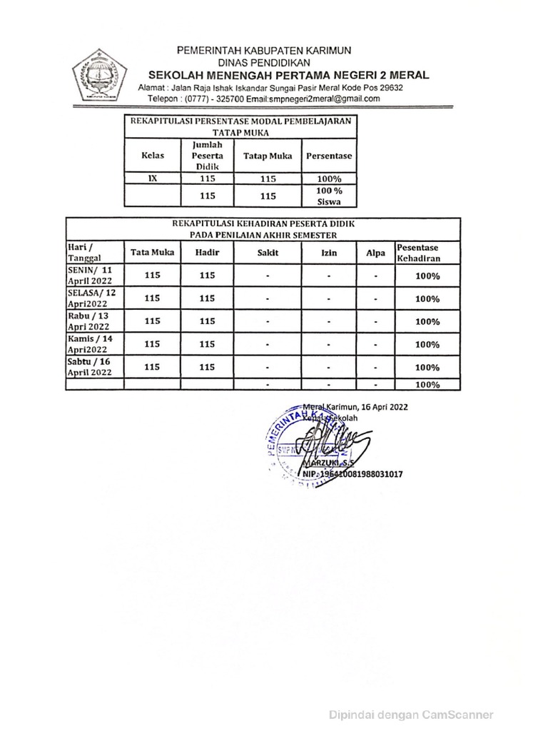 ABSEN MURID SMP N 2 Meral | PDF