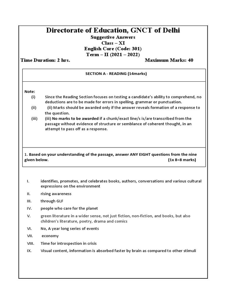 Class 11 English Solutions VP | PDF | Accuracy And Precision | Vocabulary