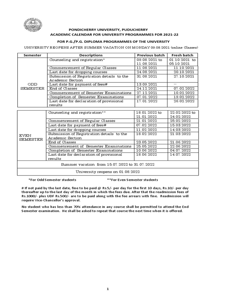 Pondicherry University, Puducherry Academic Calendar For University ...
