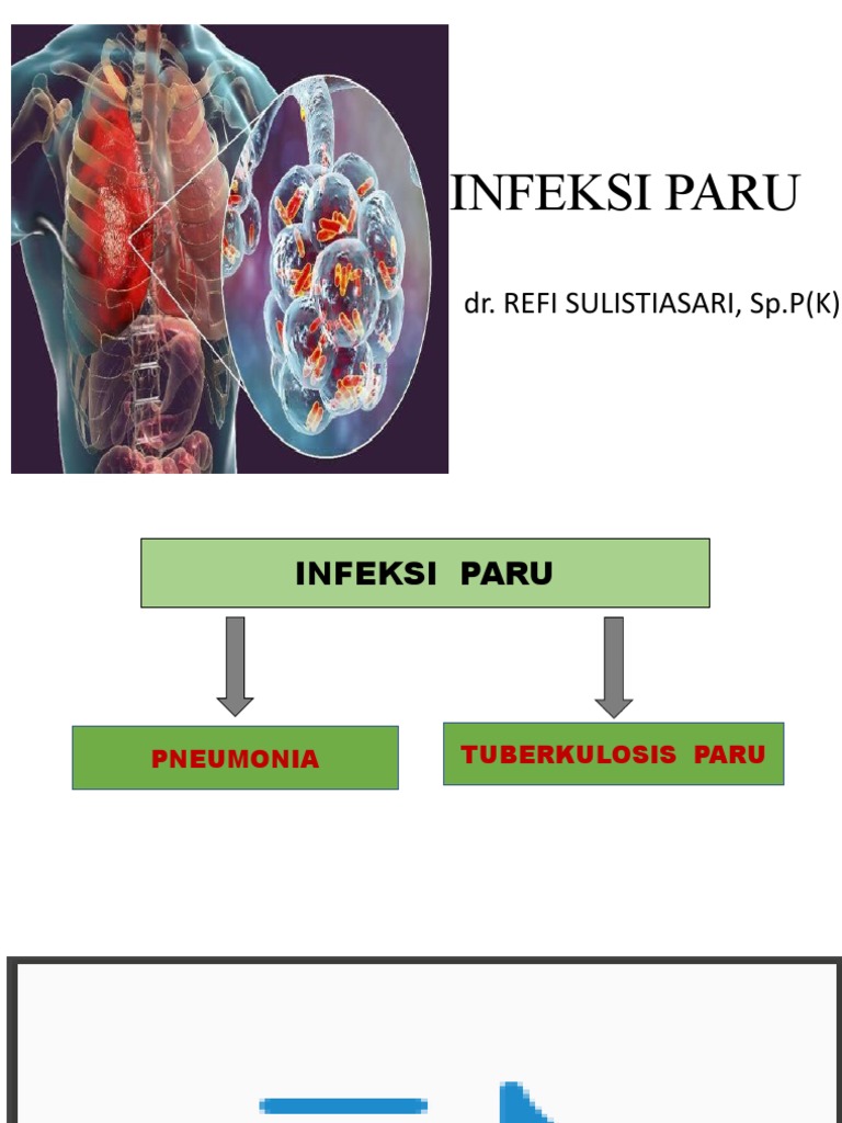 INFEKSI PARU PPT (2021) | PDF