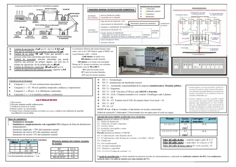 Esquema de Electricidad 3 | PDF | Electricidad | Cantidades fisicas