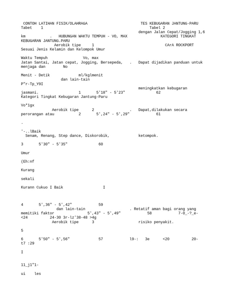 Kartu Menuju Bugar PDF | PDF