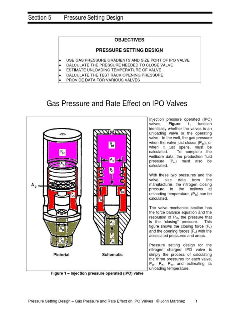 Gas Pressure and Rate Effect On IPO Valves: Section 5 Pressure Setting ...