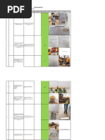 Daily Stop Cards Analysis and Safety Alerts | PDF | Manufactured Goods ...
