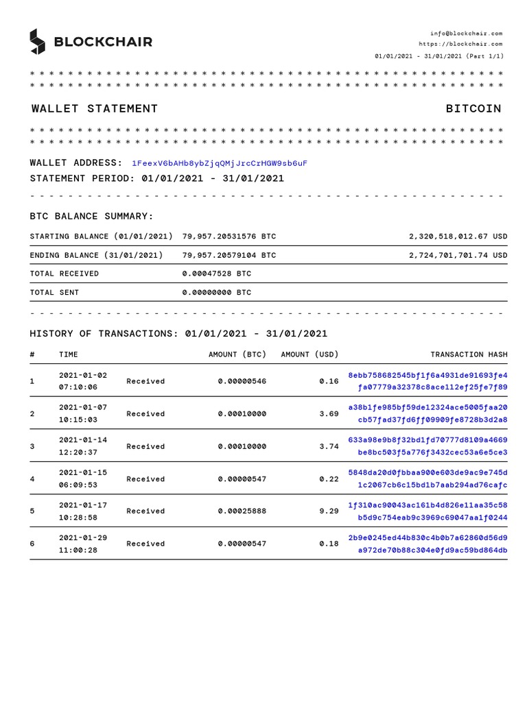 1FeexV6bAHb8ybZjqQMjJrcCrHGW9sb6uF en Usd 2021-01!01!2021!01!31 1 | PDF ...