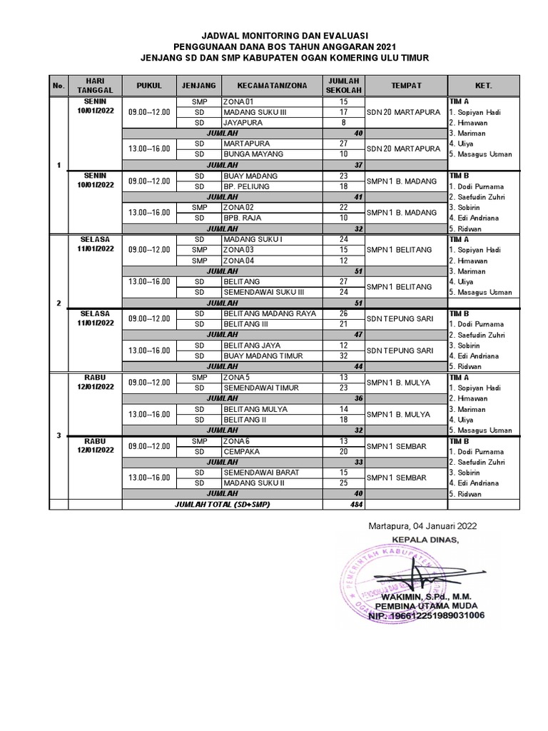 Jadwal Monev SPJ Bos 2021 | PDF