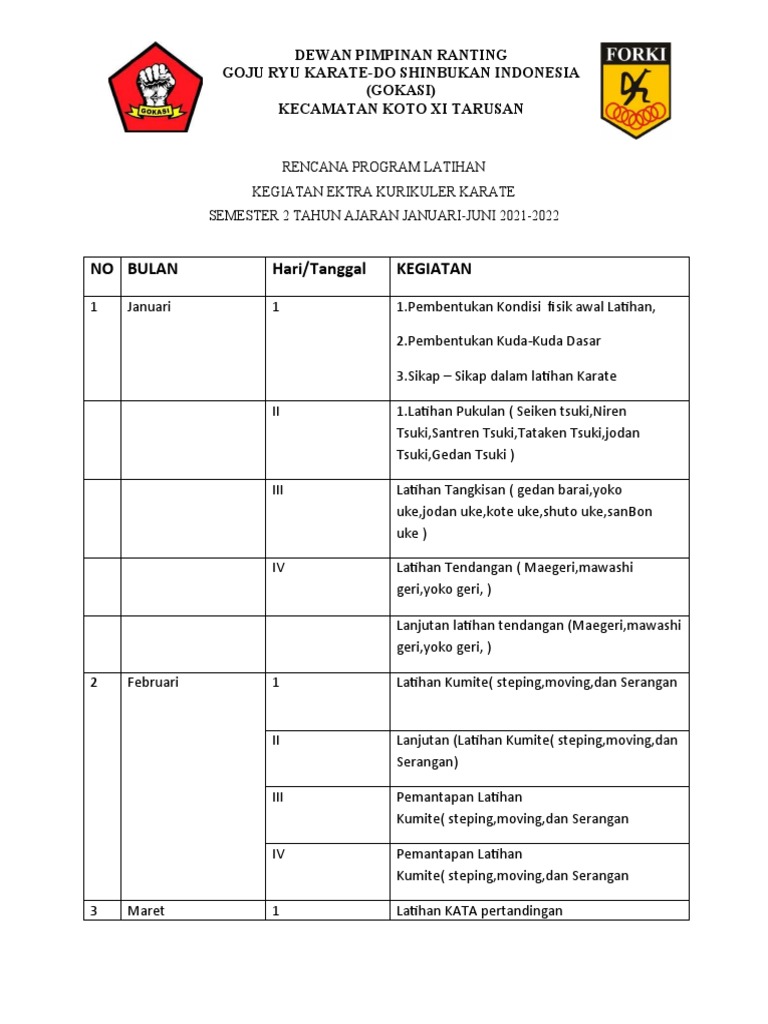 Program Latihan | PDF