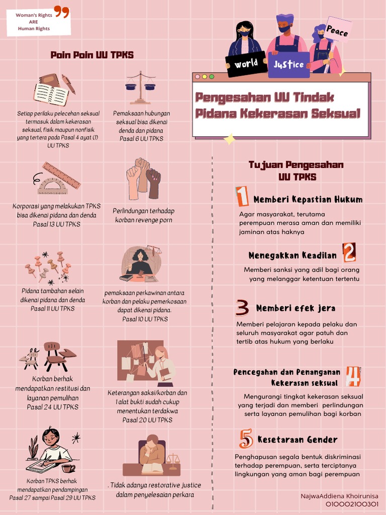 Poster UU TPKS | PDF