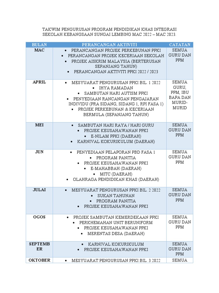 Takwim Pengurusan Program Pendidikan Khas Integrasi | PDF
