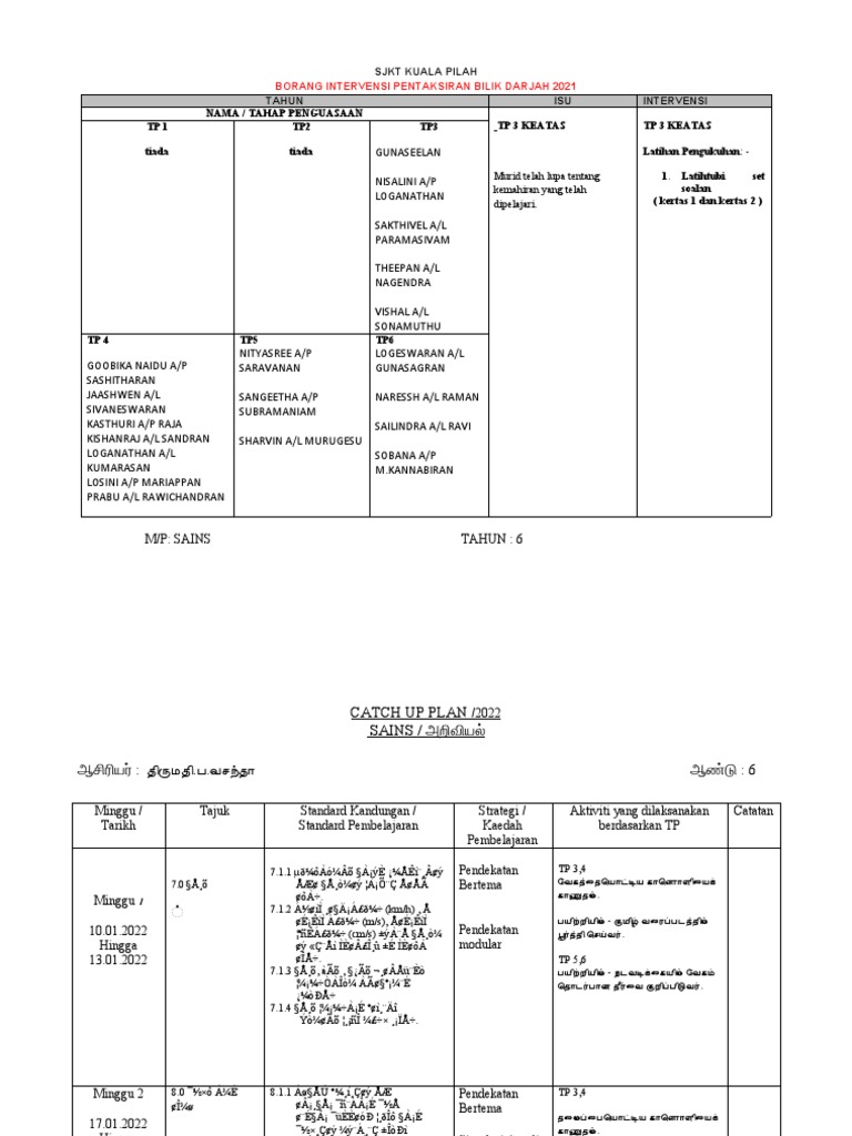 Catch Up Plan Science | PDF