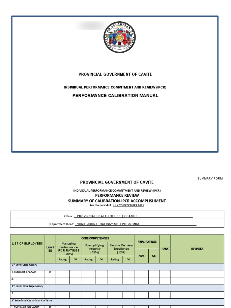 IPCR Calibration Format 1 | PDF