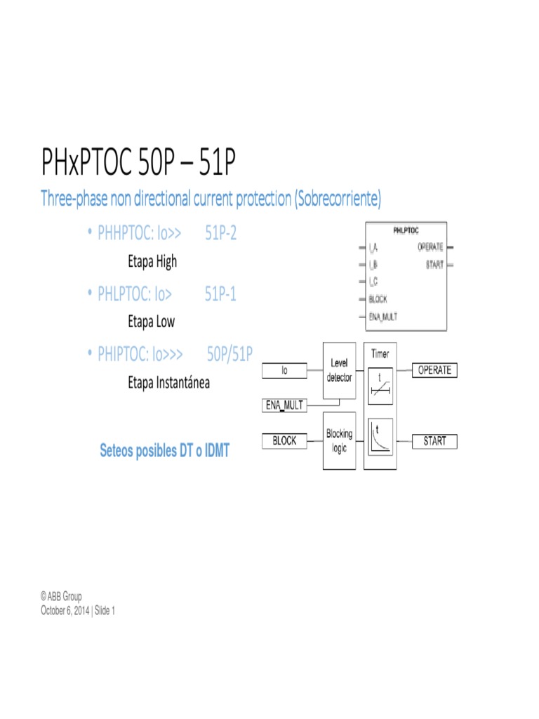 Protecciones 50P 51P 50N 51N | PDF