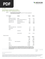 Pluronic PE Types | PDF | Emulsion | Surfactant