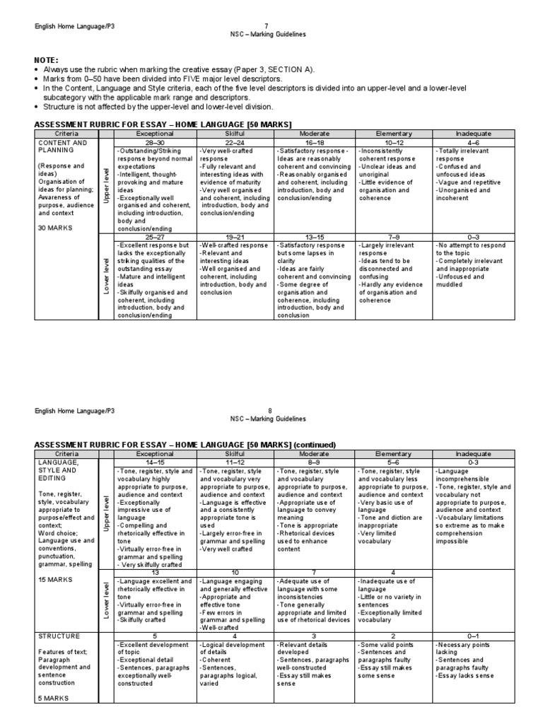 English Home Language/P3 7 NSC - Marking Guidelines | PDF | Vocabulary ...