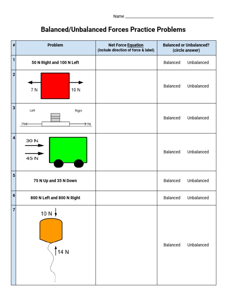 Balanced/Unbalanced Forces Practice Problems | PDF | Force | Temporal Rates
