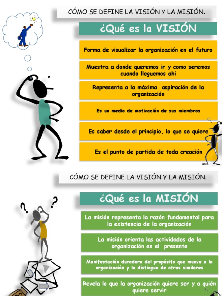 Cómo Se Define La Visión y La Misión | PDF | Business