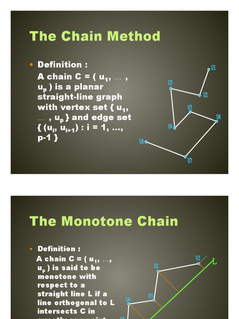 The Chain Method | PDF | Vertex (Graph Theory) | Mathematics