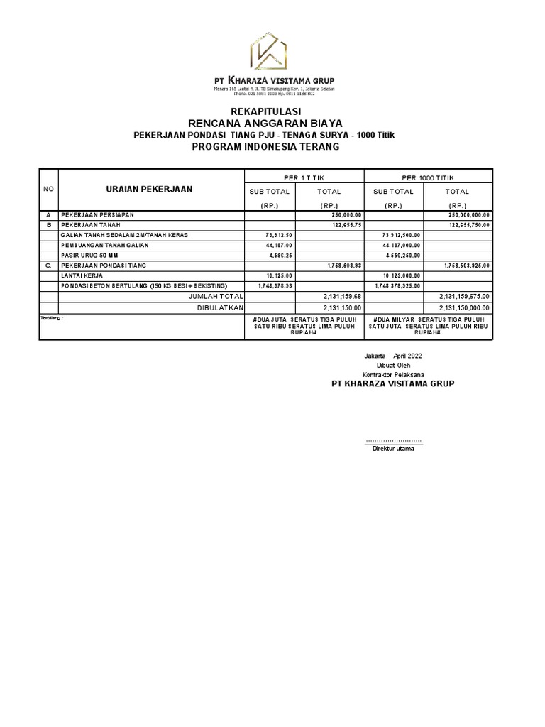 Rab Pondasi Pju Pekanbaru | PDF