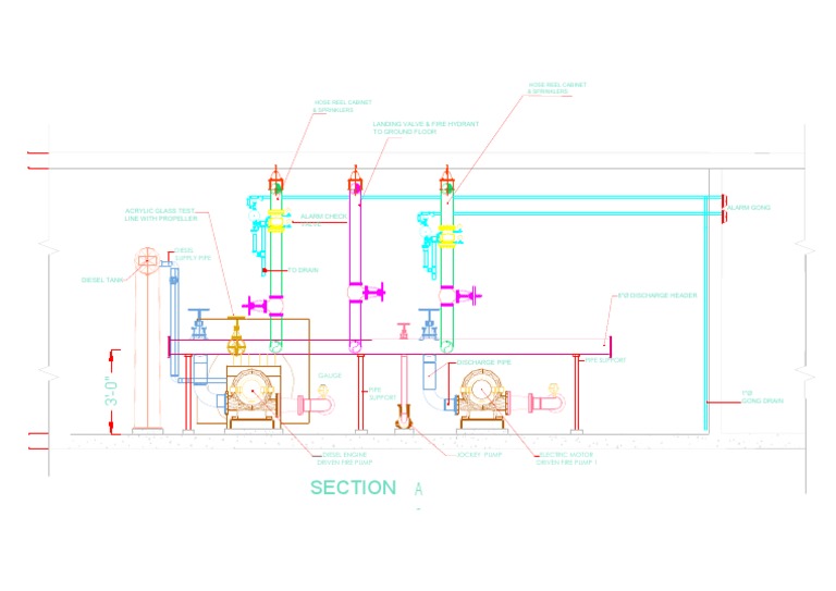 Fire Fighting Layout | PDF | Chemical Engineering | Equipment
