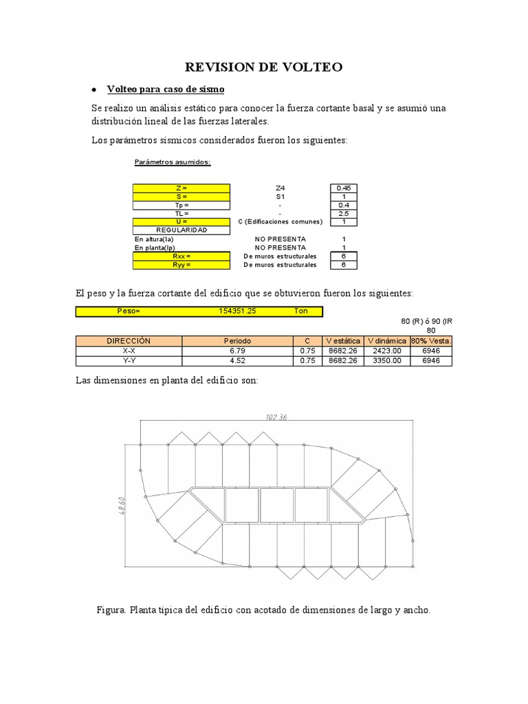 Revision de Volteo | PDF