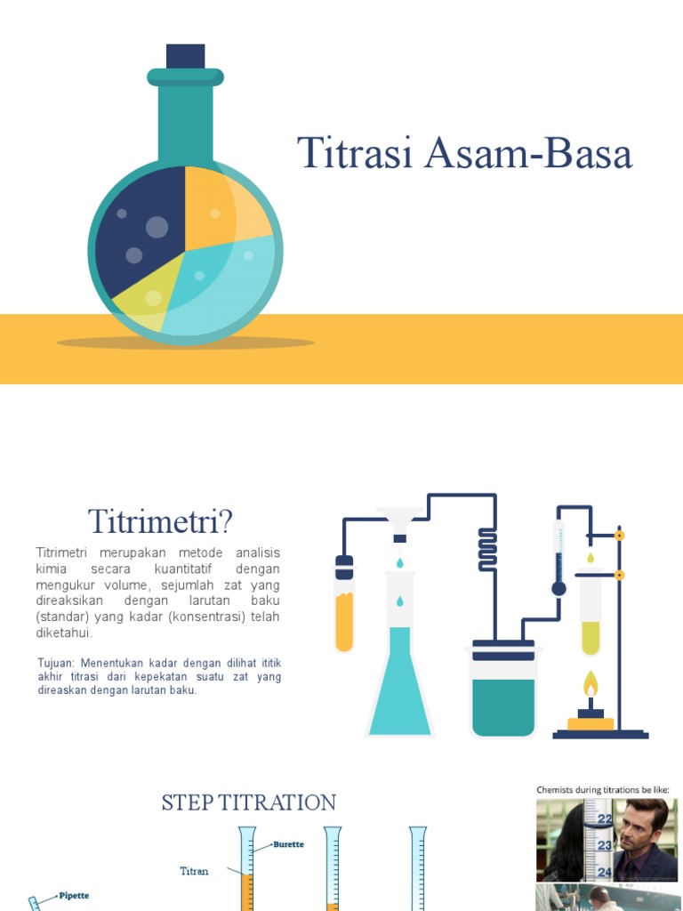 Titrasi Netralisasi | PDF