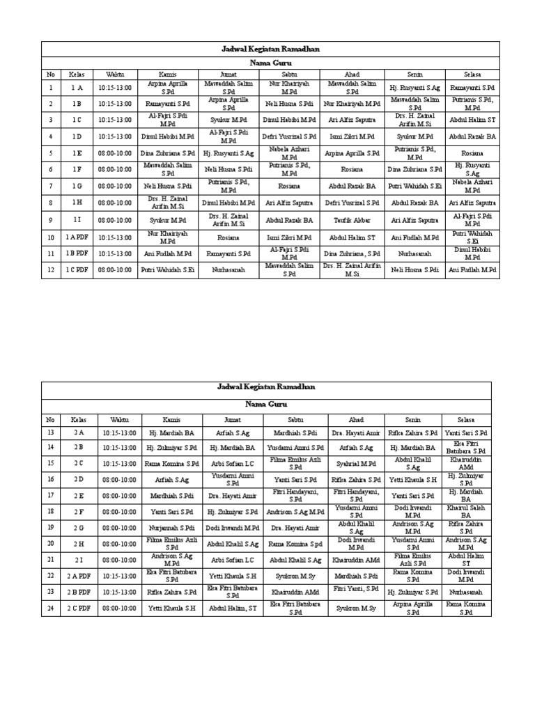 Jadwal Kegiatan Ramadhan Fix Ok | PDF