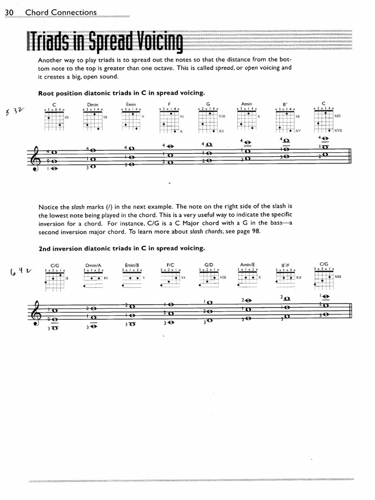 Triad Spread Voicings | PDF