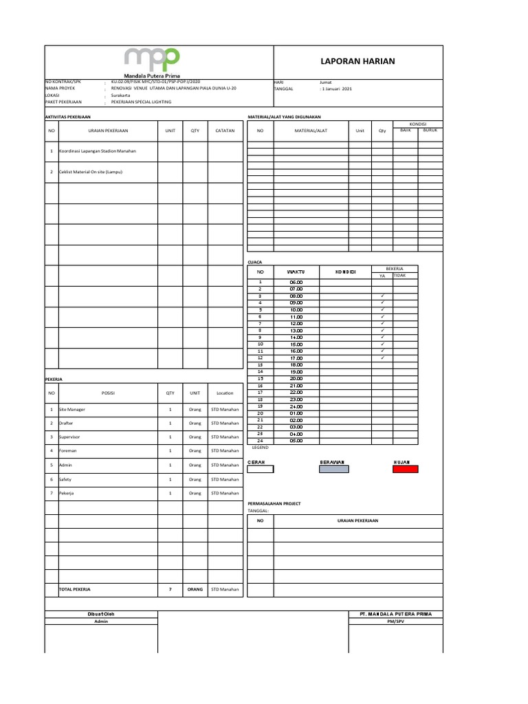 Form Daily Report | PDF