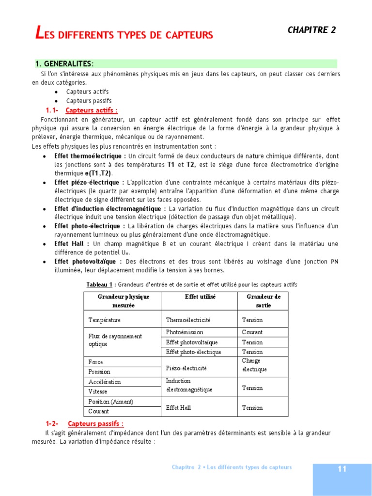 Ch12 Les Differents Types de Capteurs | PDF