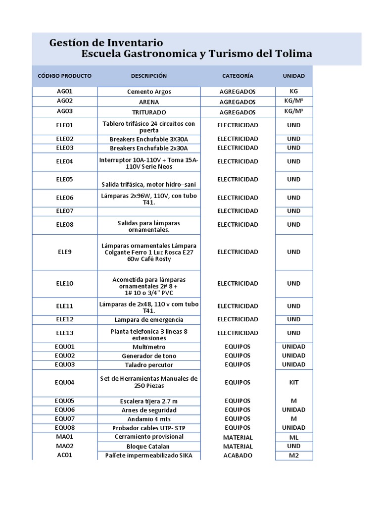 Inventario en Excel | PDF | Tubería (transporte de fluidos ...