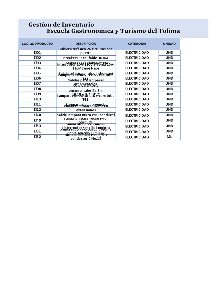 Inventario en Excel | PDF | Ingeniería de Edificación | Materiales de ...