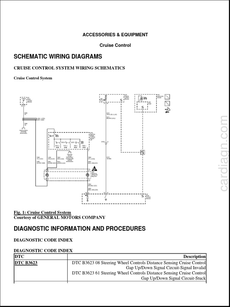 Schematic Wiring Diagrams: Accessories & Equipment Cruise Control | PDF ...