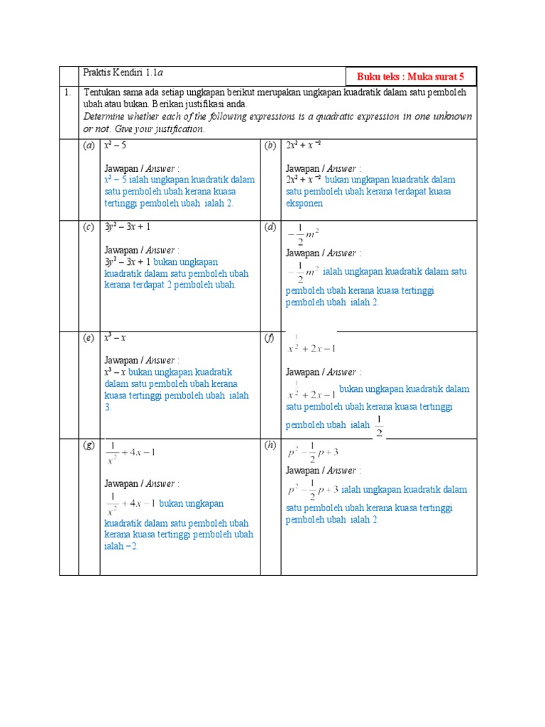Bab 1 (Fungsi Dan Persamaan Kuadratik) | PDF
