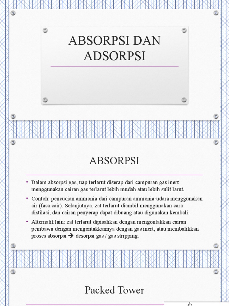 Absorpsi Dan Adsorpsi | PDF | Sains & Matematika