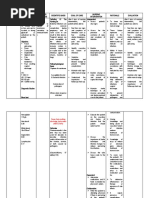 NCP - Risk For Infection | PDF | Infection | Network Protocols