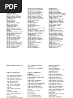 Poli Claves | PDF | Policía | Criminología