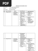 JSA FOR ROAD LAYING WORK (Asphalt Paving) | PDF | Traffic | Road