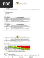 Sample ISMS Risk Register | PDF | Risk | Vulnerability (Computing)