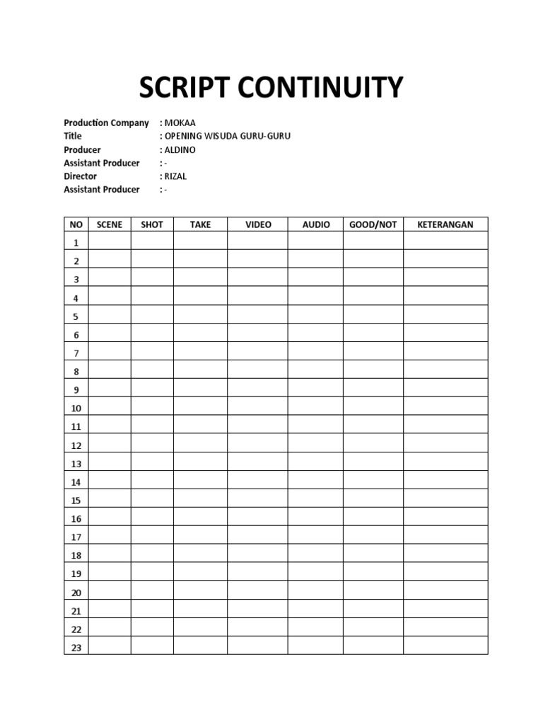 Script Continuity for Opening Wisuda | PDF
