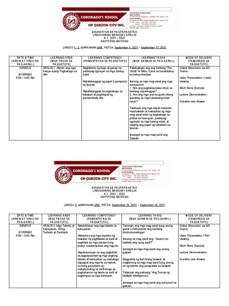 Esp Lesson Plan | PDF