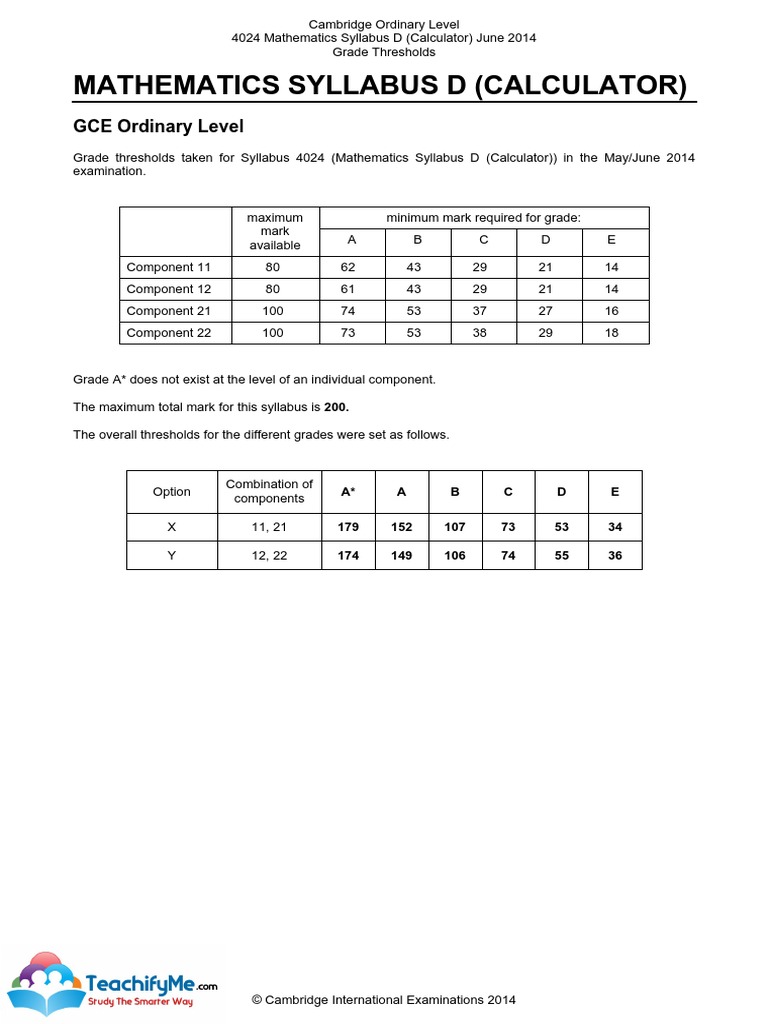 Mathematics Syllabus D (Calculator) : GCE Ordinary Level | PDF
