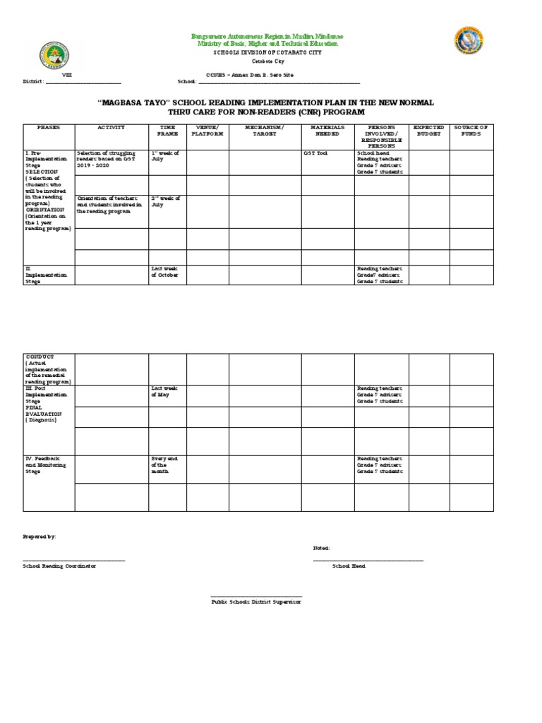 "Magbasa Tayo" School Reading Implementation Plan in The New Normal Thru Care For Non-Readers ...