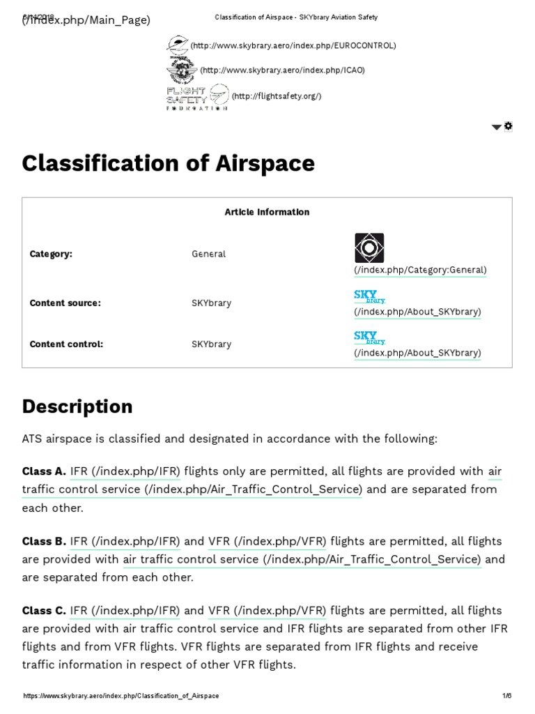 Airspace Classification Overview | PDF | Instrument Flight Rules ...