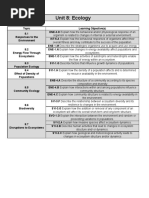AP Biology Unit - 1 Ecology Practice Test | PDF | Ecosystem | Ecology