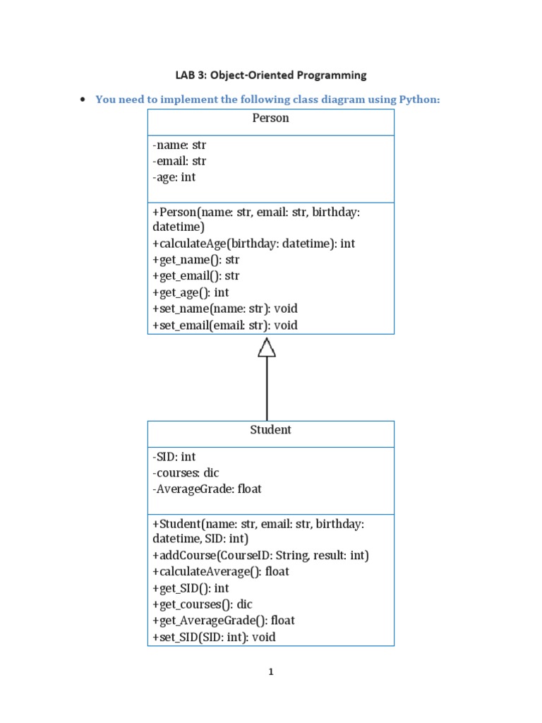 LAB 3: Object-Oriented Programming: You Need To Implement The Following ...