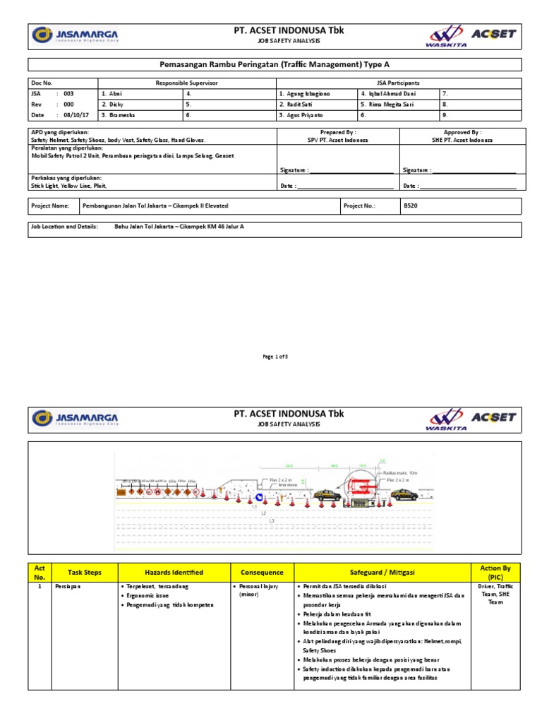 JSA Pemasangan Traffic Management | PDF