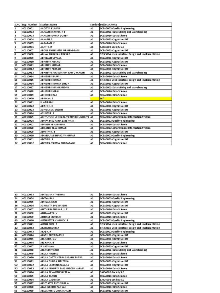 S.NO Reg. Number Student Name Section Subject Choice | PDF