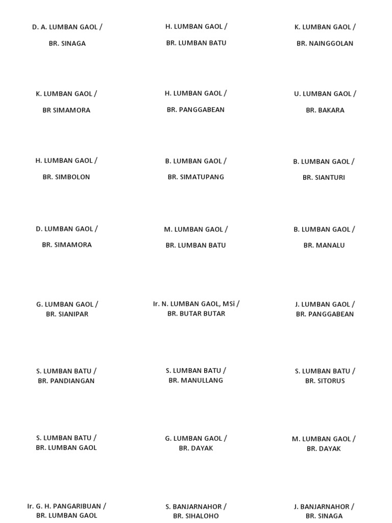 Tempelan Nama Undangan | PDF | Memasak, Makanan, & Anggur