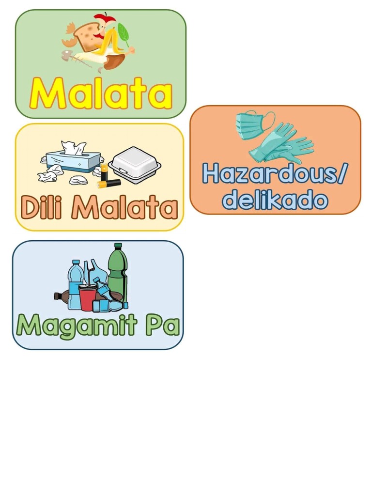 Basurahan Signage | PDF