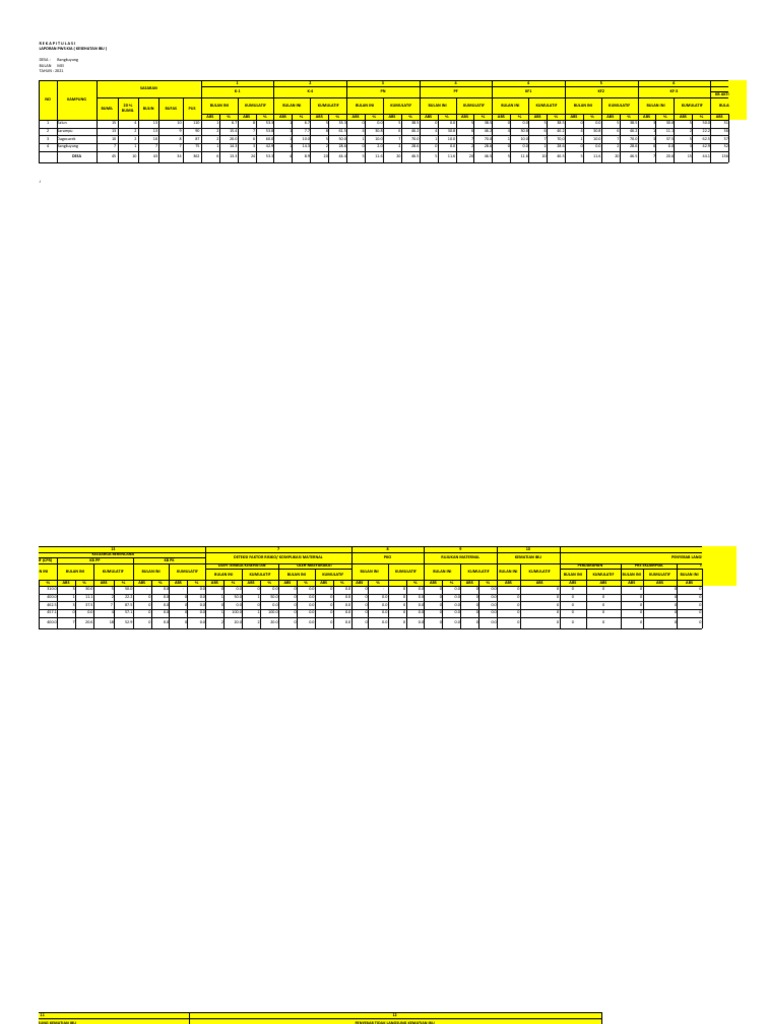 Pws Bulan April | PDF